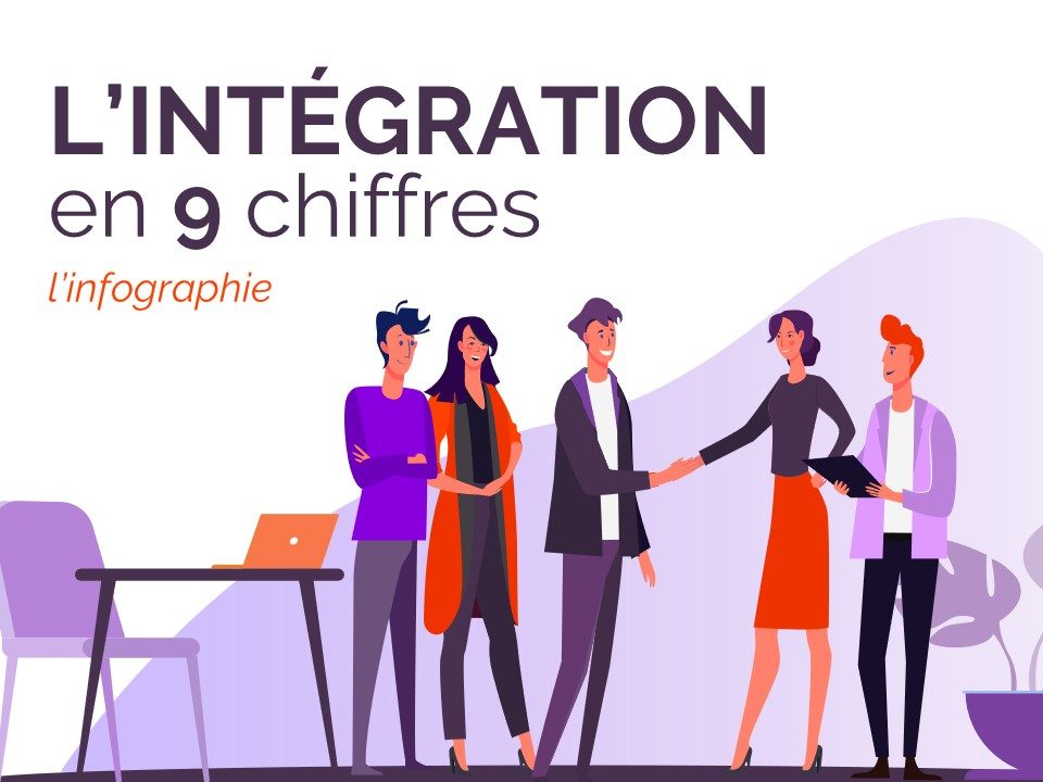 Les Chiffres de l'Intégration en entreprise en France